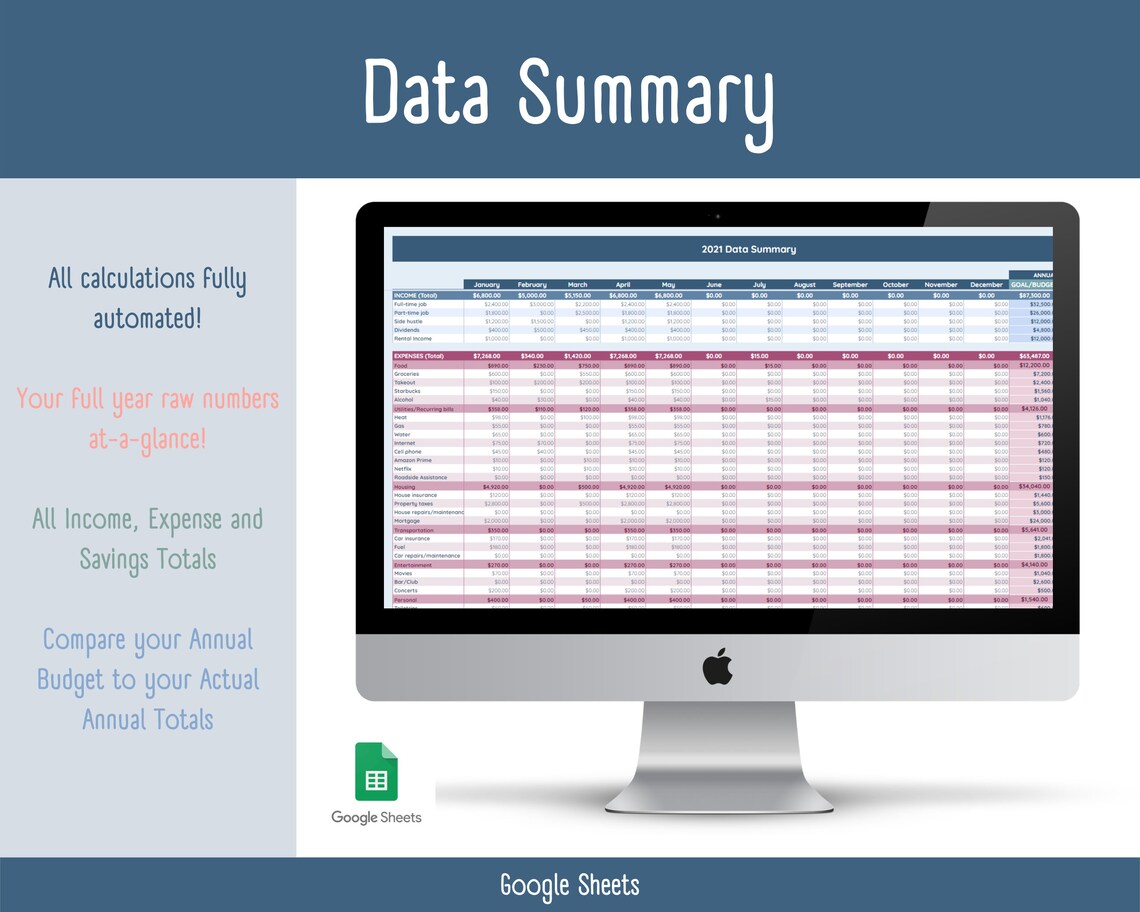 Google Sheets Personal Monthly Finance Digital Dashboard - Etsy