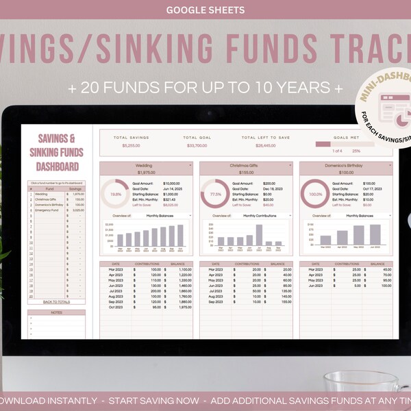 Sinking Fund Dashboard - Etsy