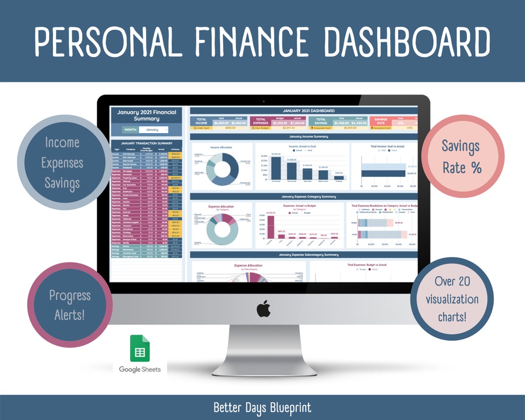 Google Sheets Personal Monthly Finance Digital Dashboard | Income ...