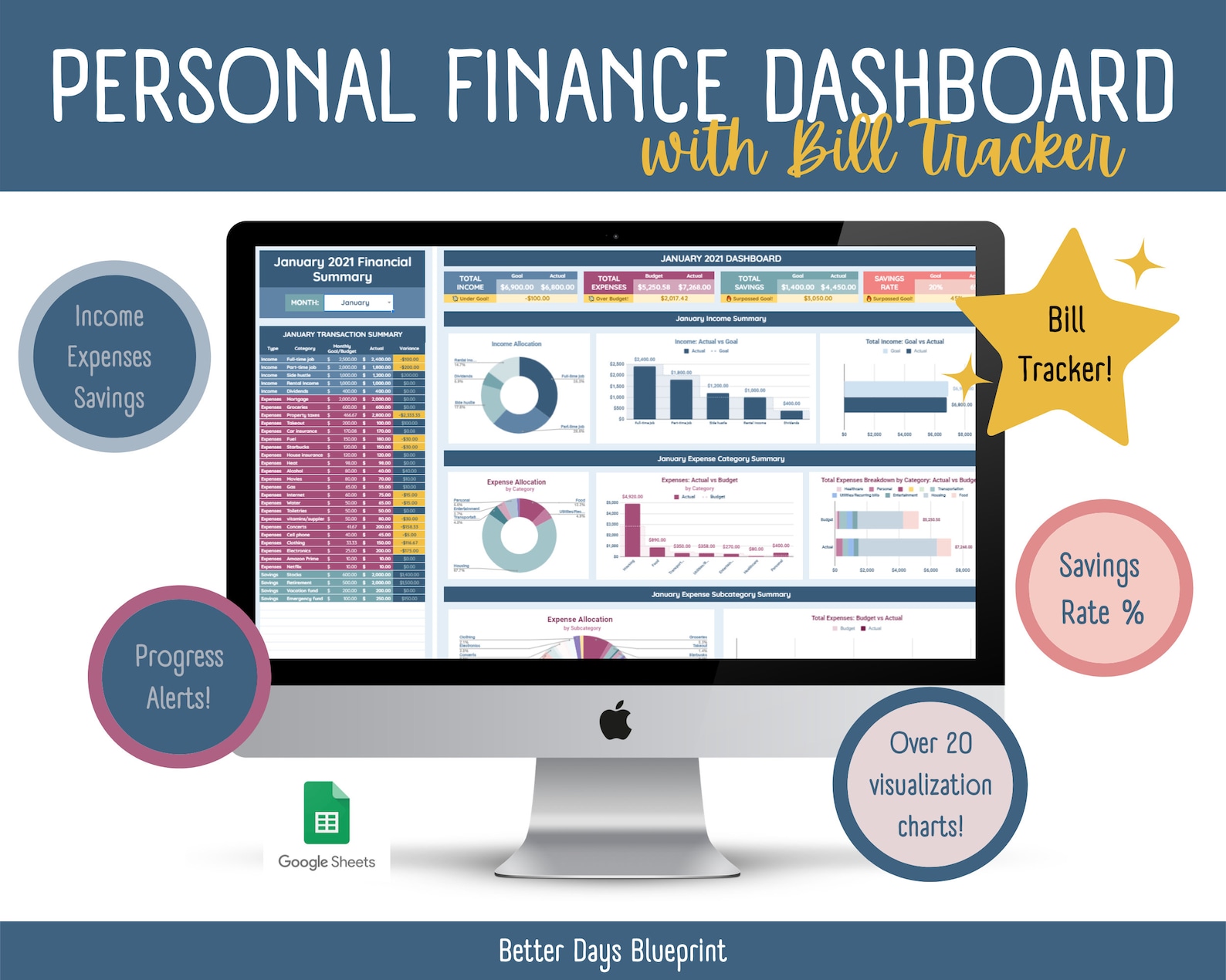 Google Sheets Personal Monthly Finance Digital Dashboard - Etsy