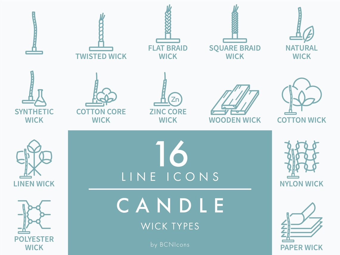 WICK TYPES Candle Making Line Icon Pack SVG, Minimalist Candle Wicks ...