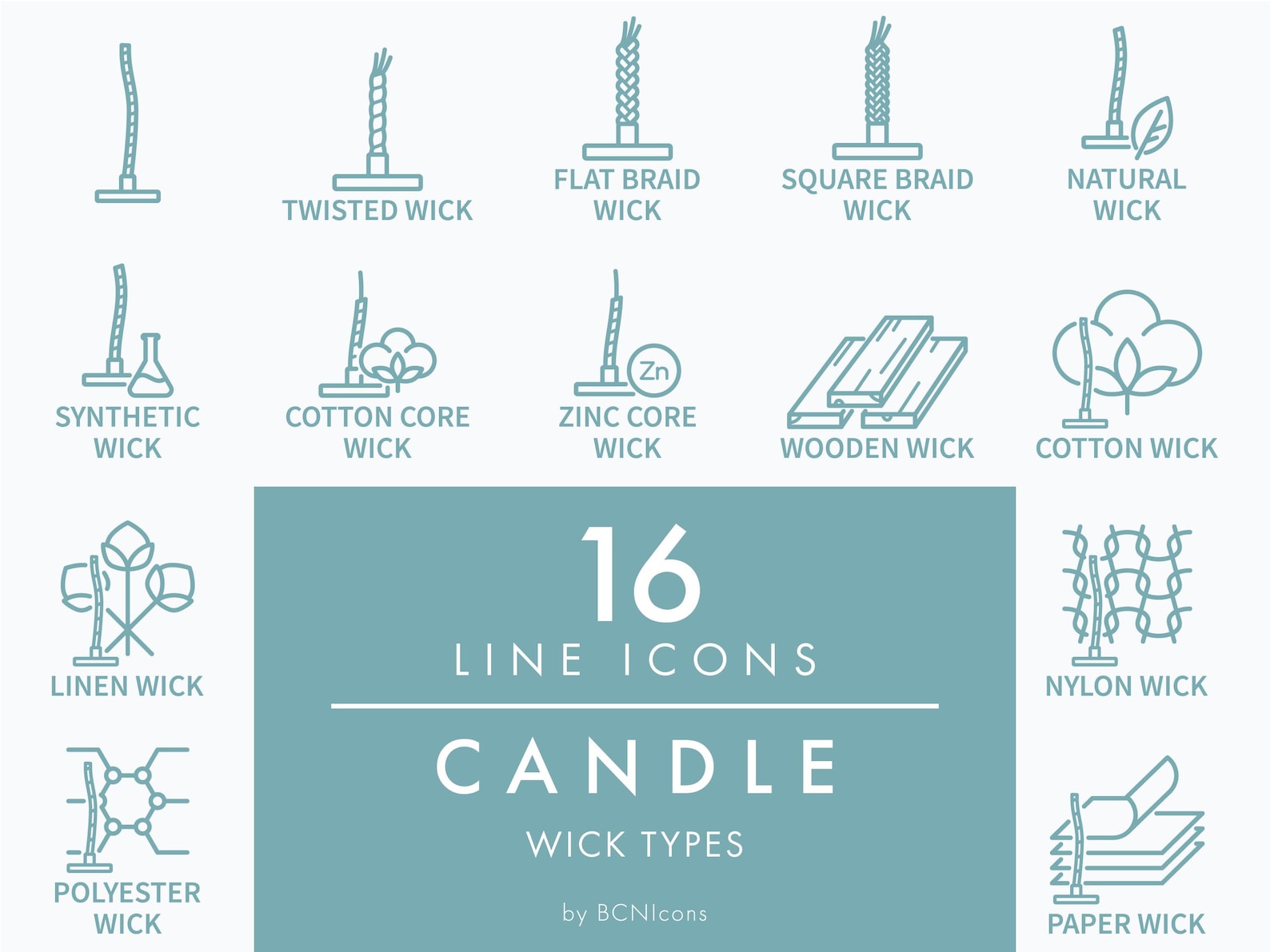 WICK TYPES Candle Making Line Icon Pack SVG, Minimalist Candle Wicks ...