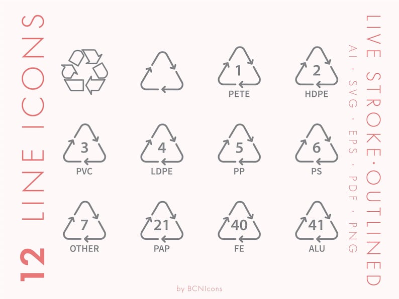 Plastic Recycling Line Icons Pack SVG, Minimalist Packaging Icon Bundle ...