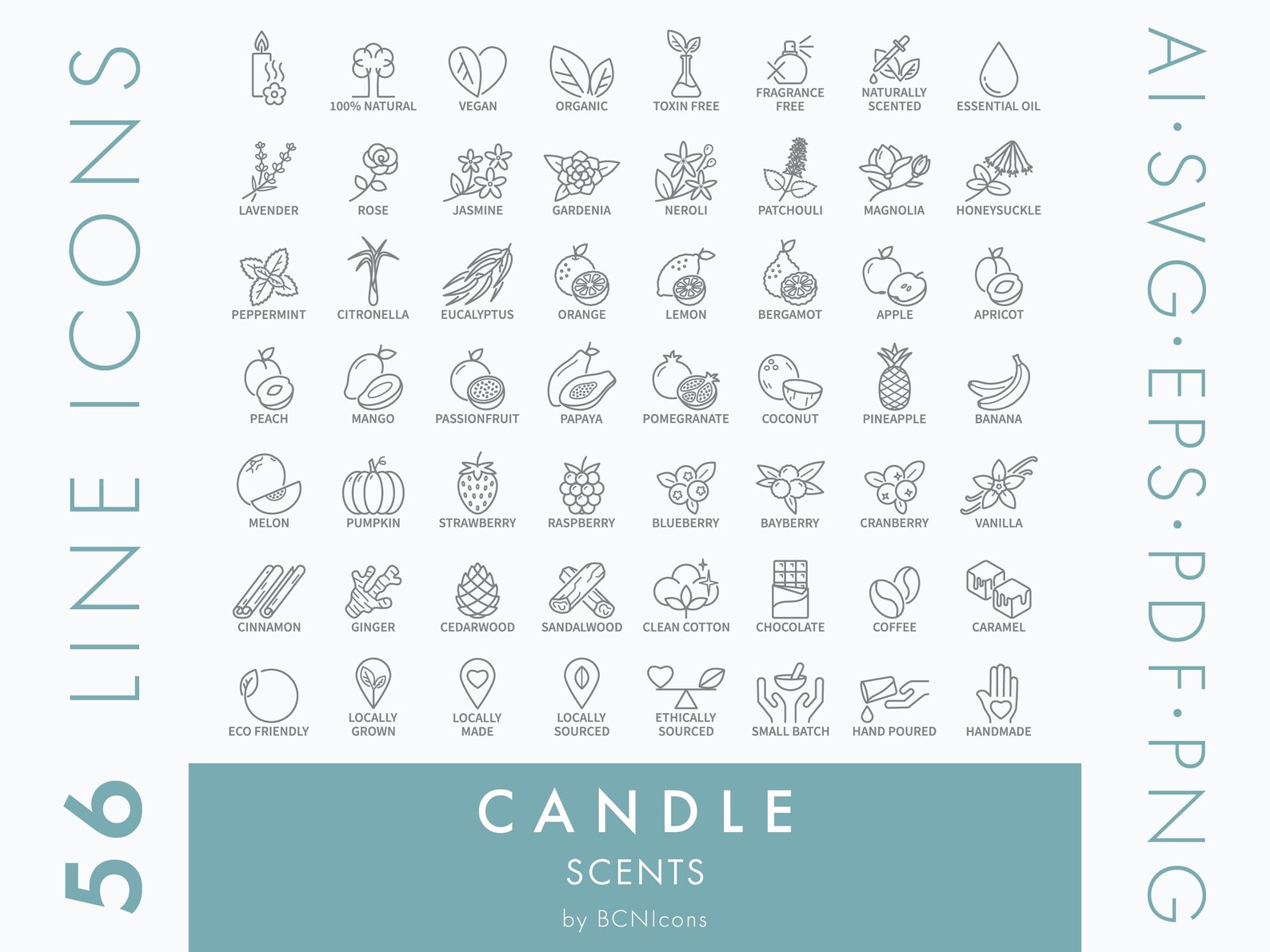 Candle Scents Candle Making Symbols Line Icons SVG, Candle Fragrance ...