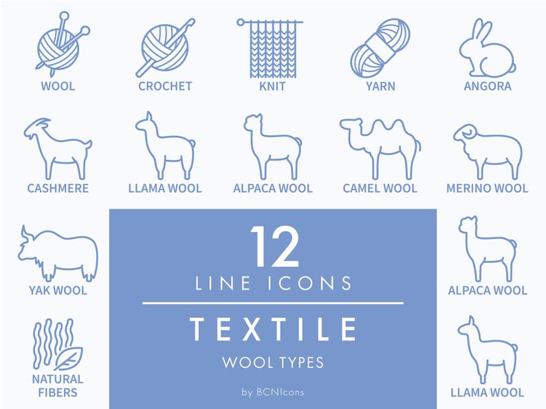 WOOL TYPES Symbols Line Icons Pack SVG, Textile Animal Fiber ...