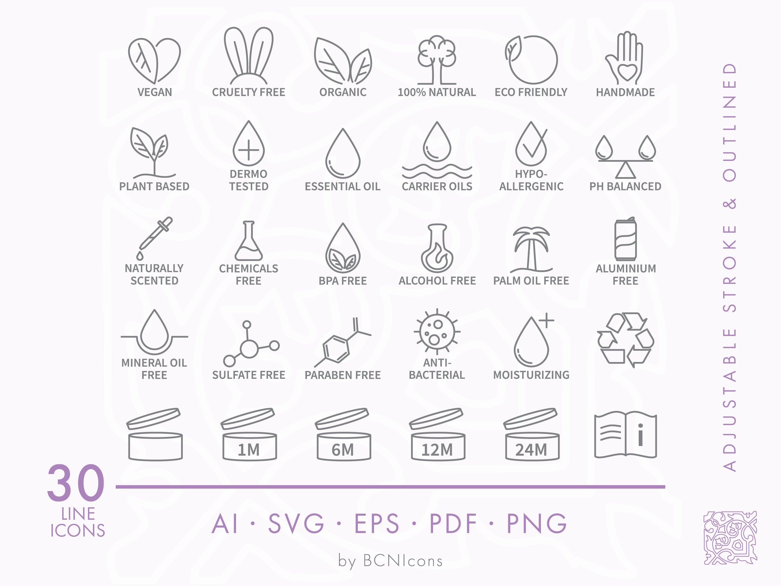 Cosmetic Packaging Symbols