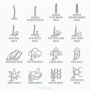 WICK TYPES Candle Making Line Icon Pack SVG, Minimalist Candle Wicks ...
