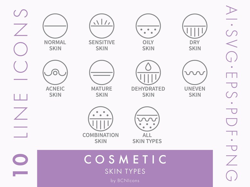 SKIN TYPES Cosmetic Icons SVG Symbols Pack, Minimalist Skin Care Line ...