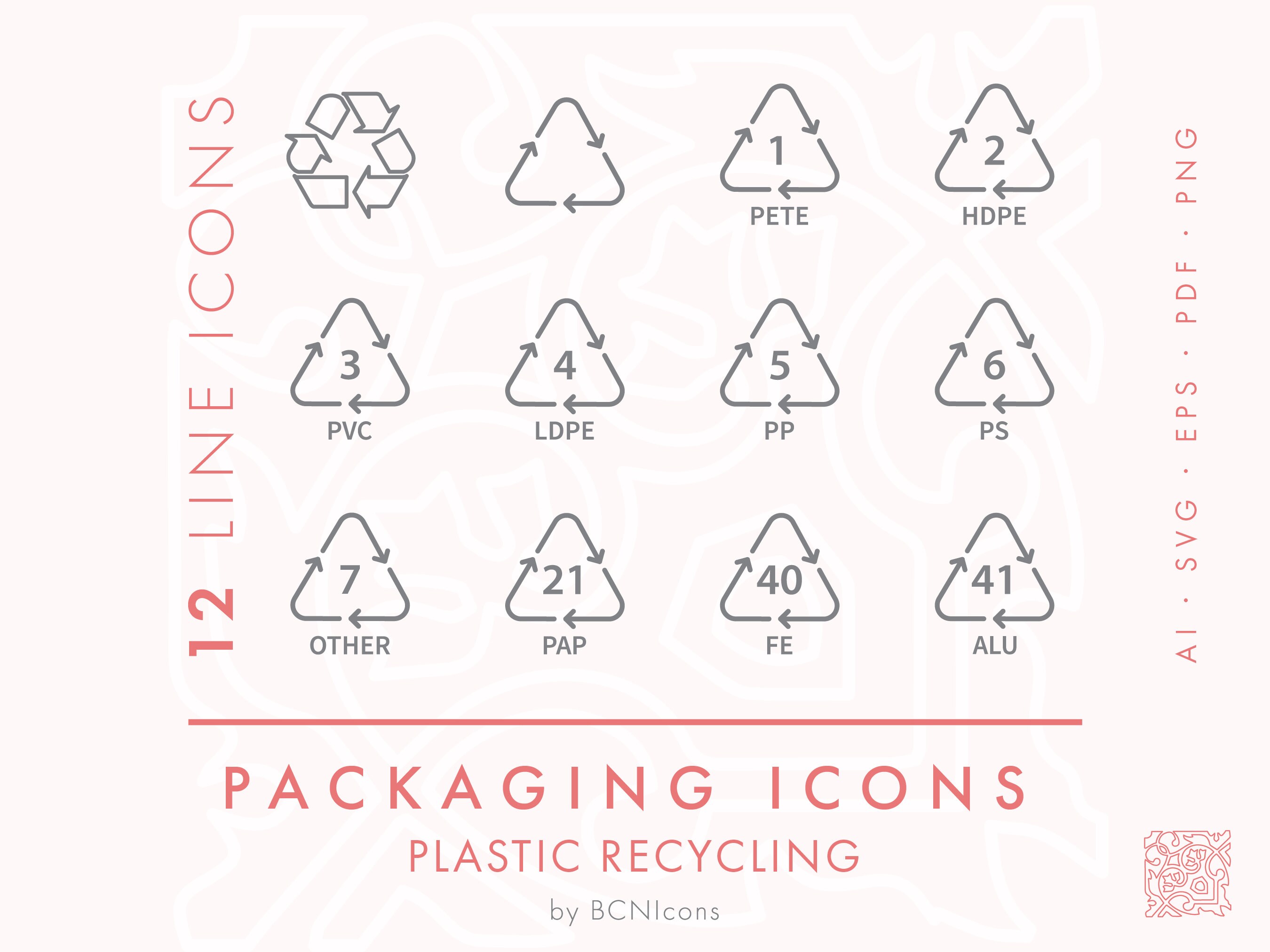 PLASTIC RECYCLING Line Icons Pack Svg, Minimalist Packaging Icon Bundle ...