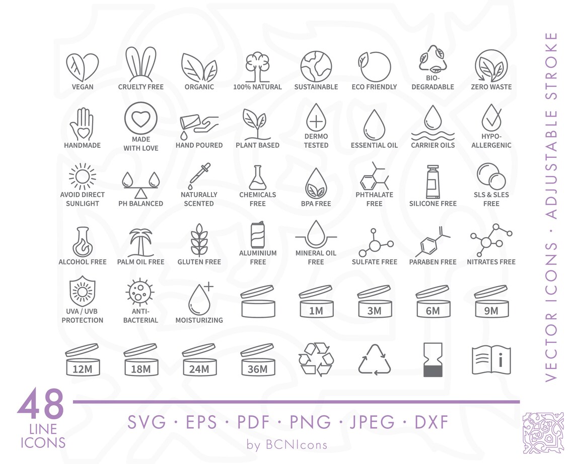 Cosmetics Packaging Symbols Vol. 02 Advanced Line Icons Pack | Etsy