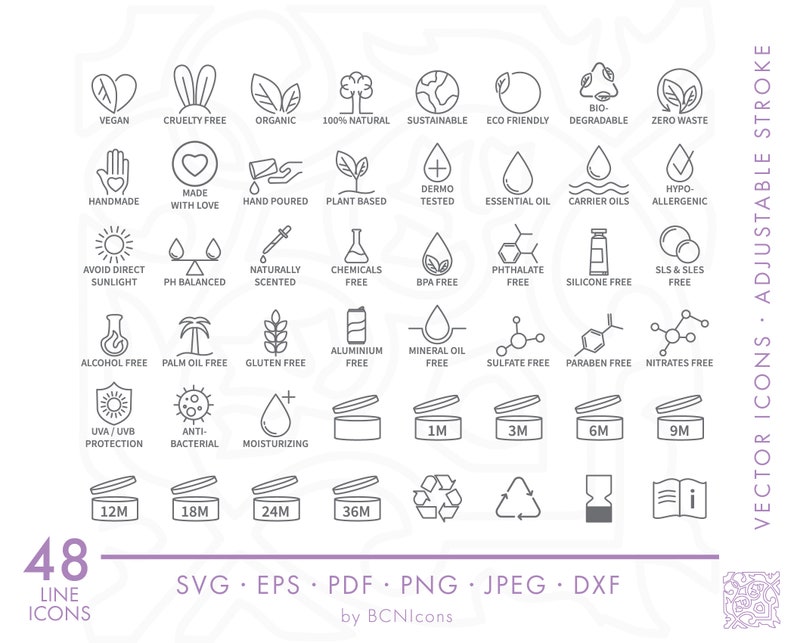 Cosmetics Packaging Symbols Vol. 02 Advanced Line Icons Pack - Etsy