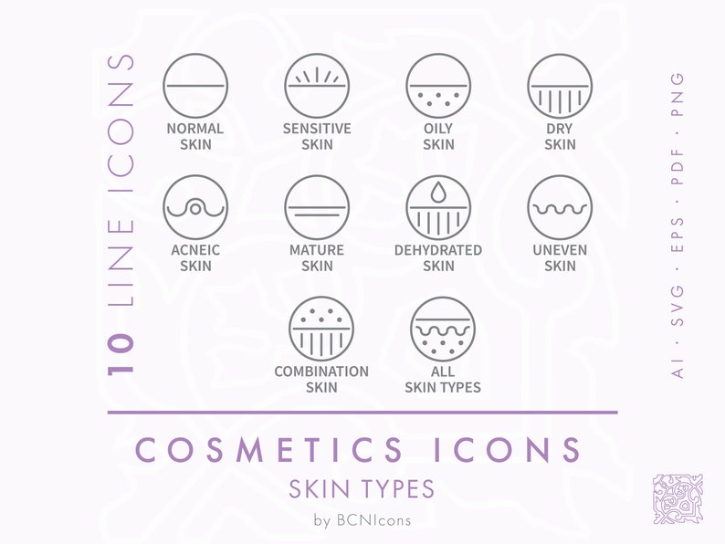 SKIN TYPES Cosmetic Icons SVG Symbols Pack, Minimalist Skin Care Line ...