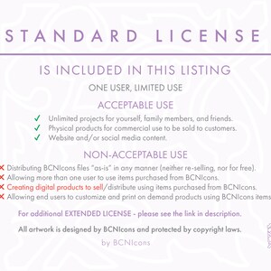 SKIN TYPES Cosmetic Icons SVG Symbols Pack, Minimalist Skin Care Line ...