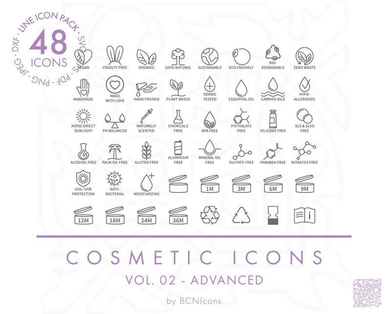 Cosmetics Packaging Symbols Vol. 02 Advanced Line Icons Pack - Etsy