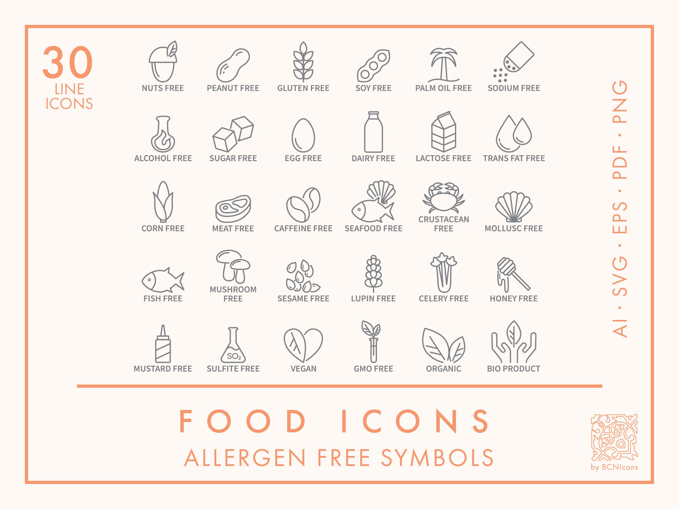 Allergenen symbolen download: Bespaar tijd en vermijd risico's met onze ...