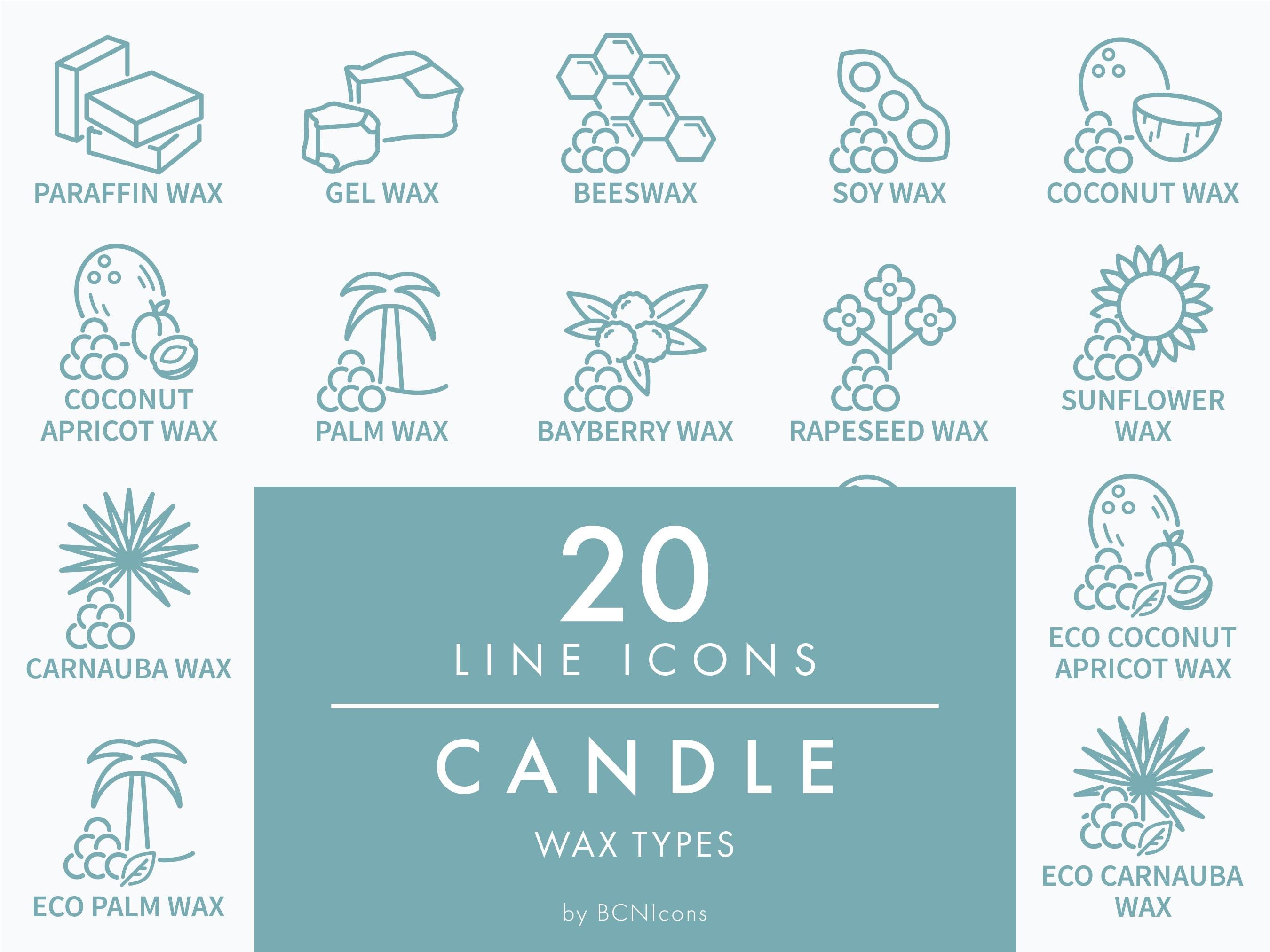 CANDLE WAX TYPES Symbols Line Icon Set Svg, Minimalist Candle Wax ...