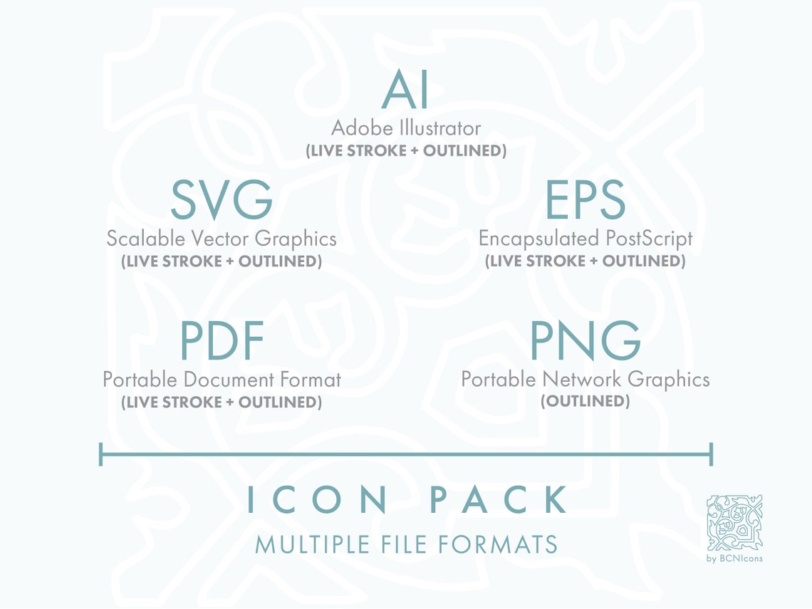 Candle Making Symbols Vol. 03 Advanced Pack Line Icons SVG - Etsy