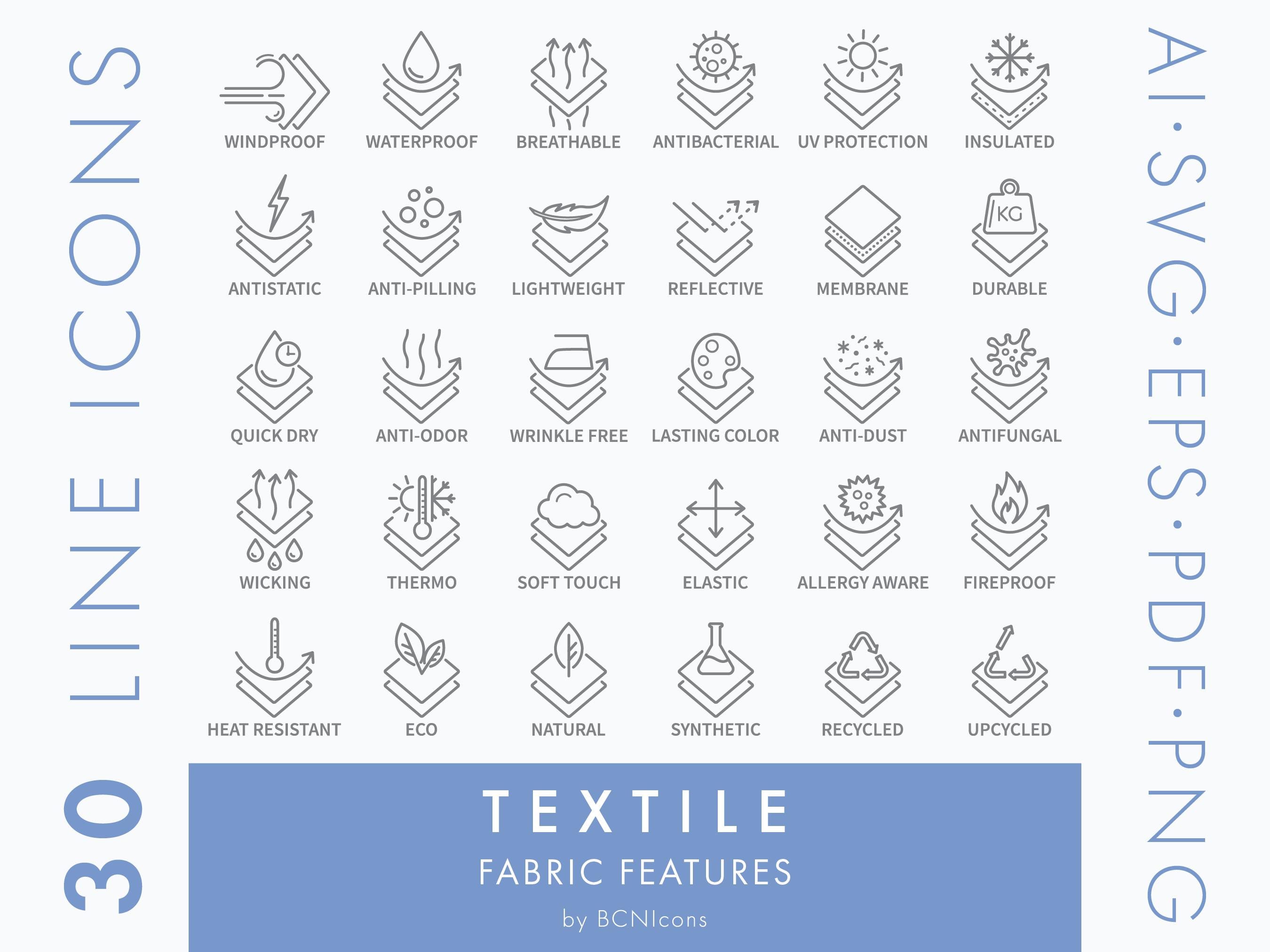 Fabric Features Symbols Line Icons Pack SVG, Minimalist Textile ...