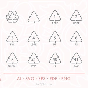 PLASTIC RECYCLING Line Icons Pack Svg, Minimalist Packaging Icon Bundle ...