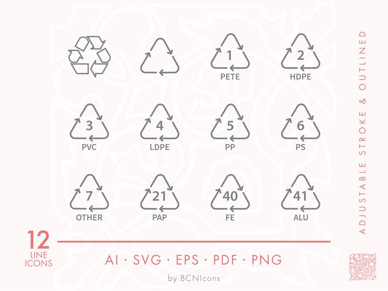 PLASTIC RECYCLING Line Icons Pack Svg, Minimalist Packaging Icon Bundle ...