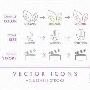 SKIN TYPES Cosmetic Icons SVG Symbols Pack, Minimalist Skin Care Line ...