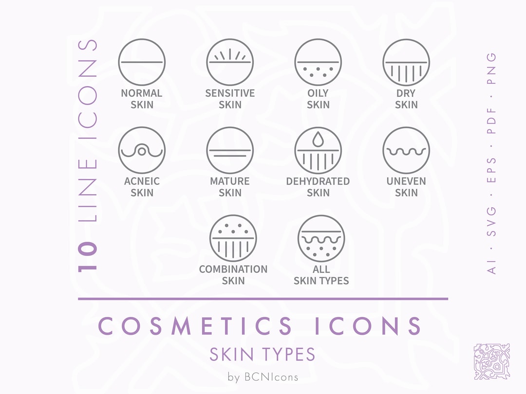 Skin Types Line Icons Pack SVG, Minimalist Cosmetics Symbols Bundle PNG ...