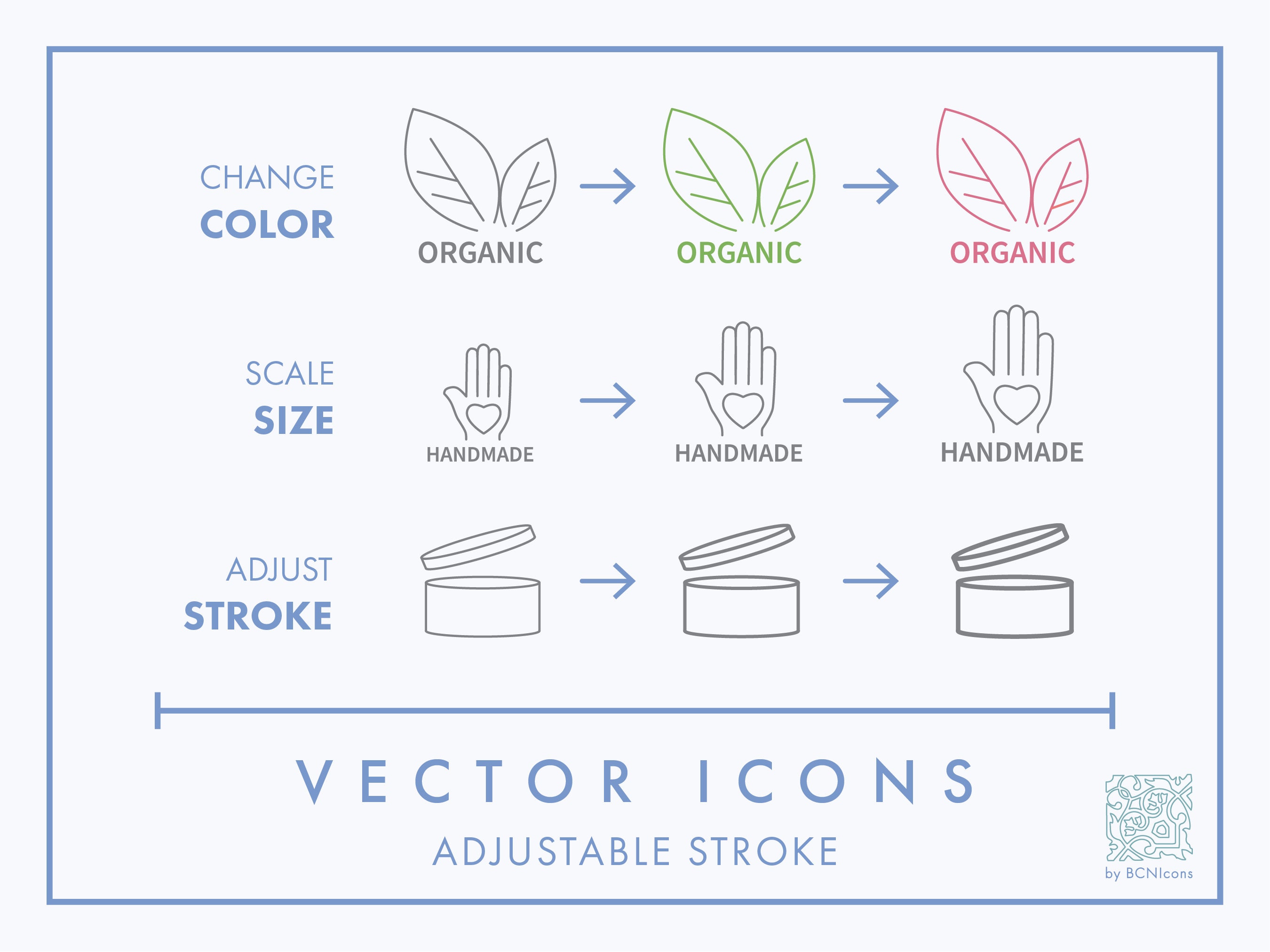 Laundry Care Symbols Line Icons Pack SVG Minimalist Textile - Etsy