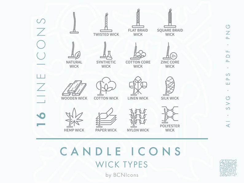 WICK TYPES Candle Making Line Icon Pack SVG, Minimalist Candle Wicks ...