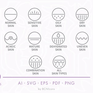 SKIN TYPES Cosmetic Icons SVG Symbols Pack, Minimalist Skin Care Line ...