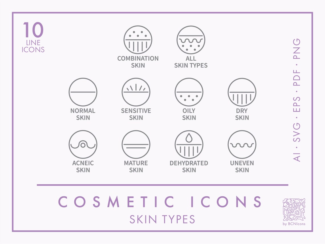 SKIN TYPES Cosmetic Icons SVG Symbols Pack Minimalist Skin - Etsy