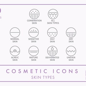 SKIN TYPES Cosmetic Icons SVG Symbols Pack Minimalist Skin - Etsy