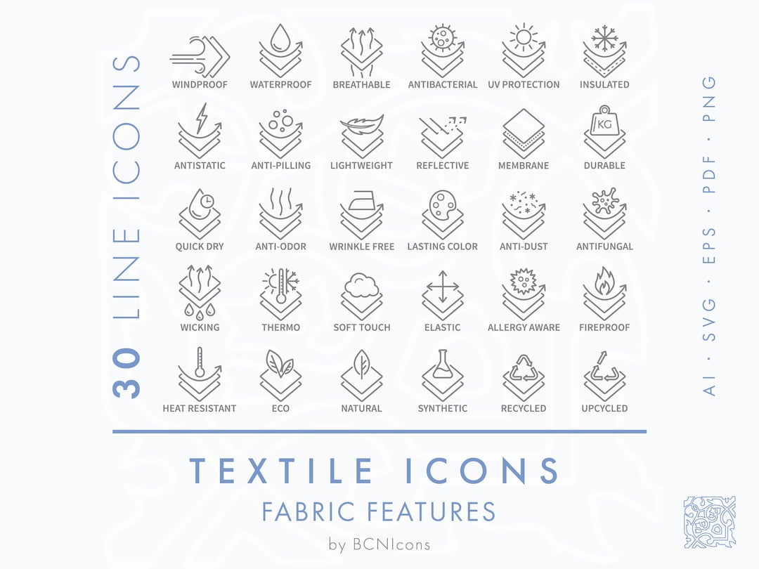 Fabric Features Symbols Line Icons Pack SVG, Minimalist Textile ...