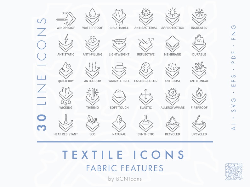 Fabric Features Symbols Line Icons Pack SVG, Minimalist Textile ...