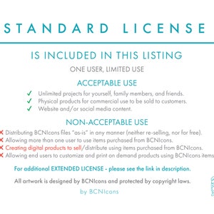 Micro Batch Line Icon SVG, Minimalist Small Business Packaging Icon PNG ...