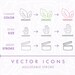 Skin Types Line Icons Pack SVG, Minimalist Cosmetics Symbols Bundle PNG ...