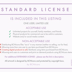 SKIN TYPES Cosmetic Icons SVG Symbols Pack Minimalist Skin - Etsy