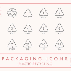 PLASTIC RECYCLING Line Icons Pack Svg Minimalist Packaging - Etsy