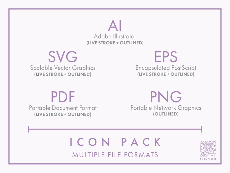 PAO SYMBOL Line Icons Pack Svg Minimalist Packaging Icon - Etsy