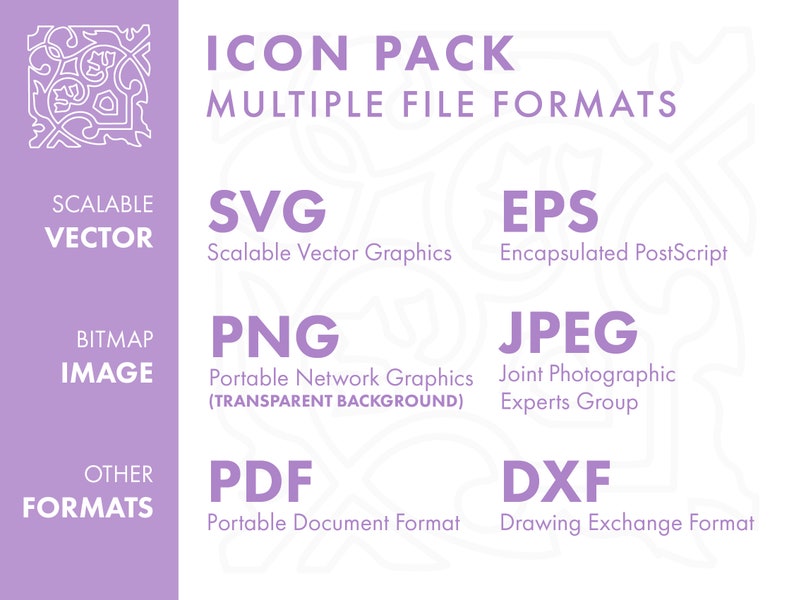 Cosmetics Packaging Symbols Vol. 02 Advanced Outline Icons | Etsy
