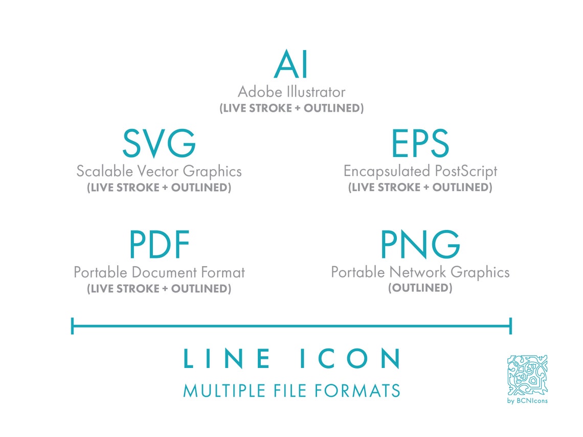 Temperature Limitation Line Icon SVG, Minimalist Heat Sensitive Product ...