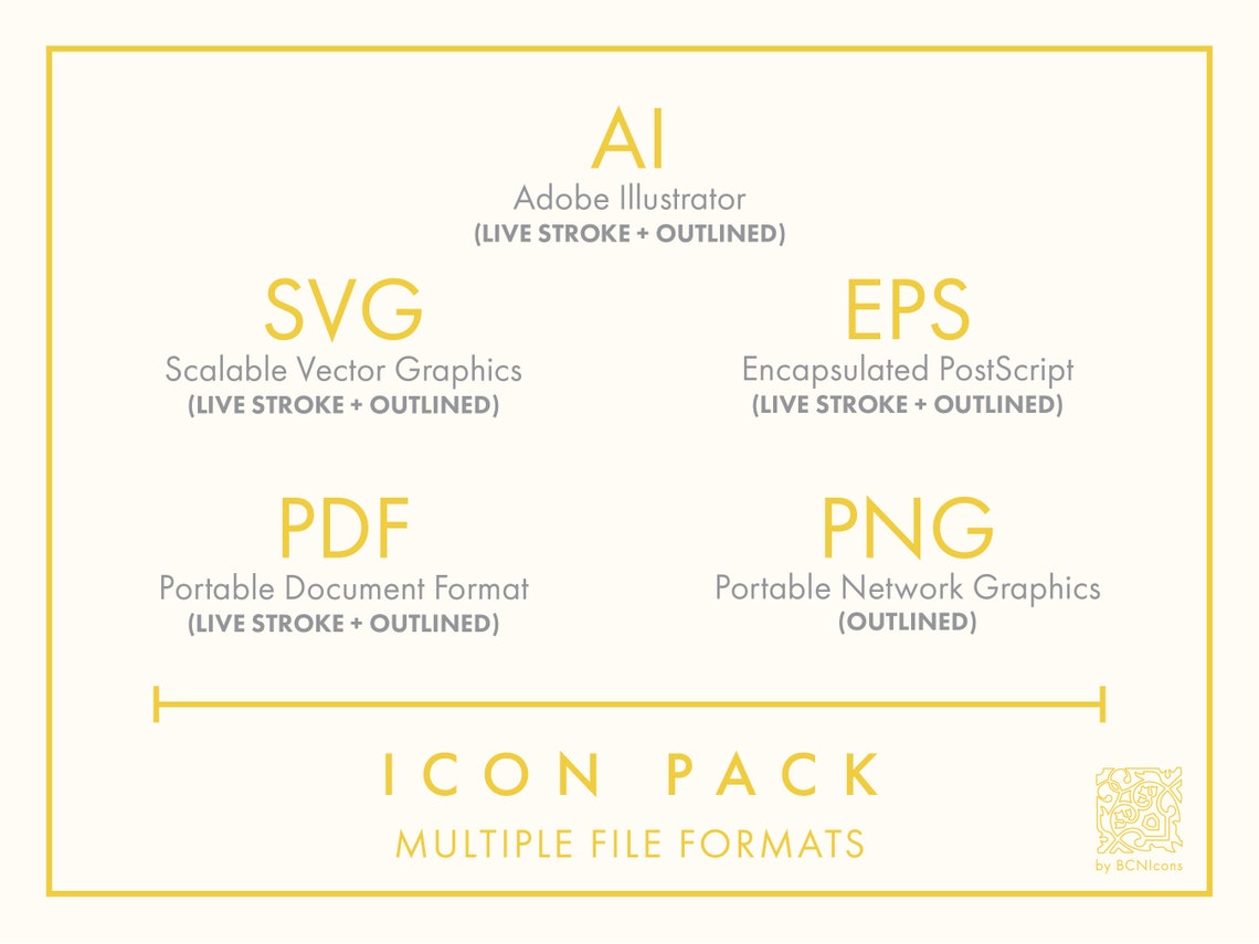 BASIC PACK: Shipping Symbols Vol. 01 Outline Icon Set SVG - Etsy
