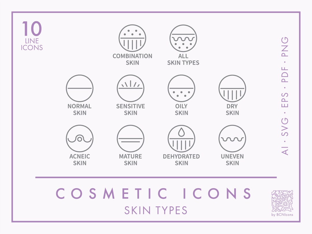 Skin Types Line Icons Pack SVG Minimalist Cosmetics Symbols - Etsy