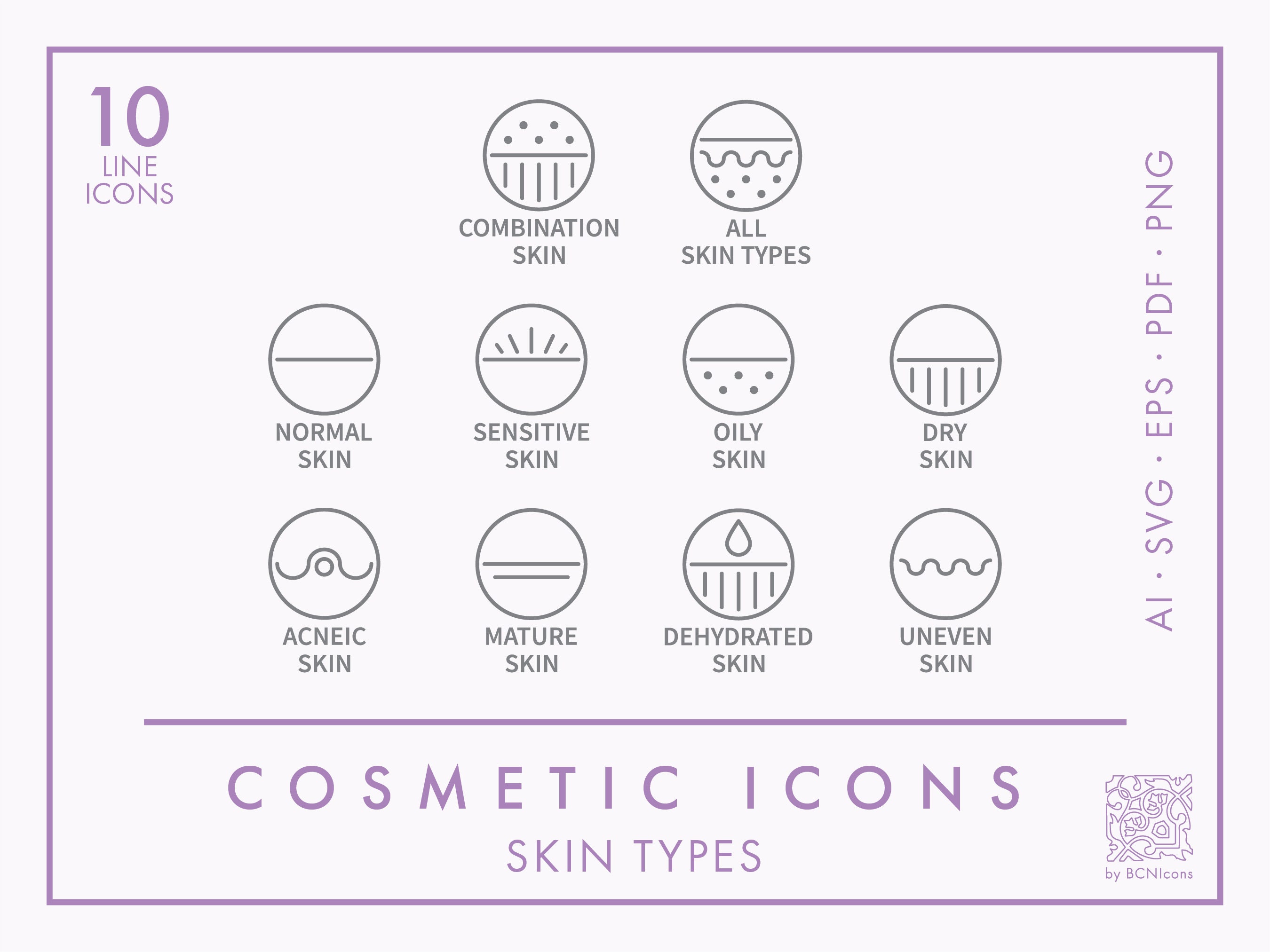 Skin Types Line Icons Pack SVG Minimalist Cosmetics Symbols - Etsy ...