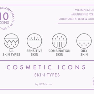 SKIN TYPES Cosmetic Icons SVG Symbols Pack Minimalist Skin - Etsy