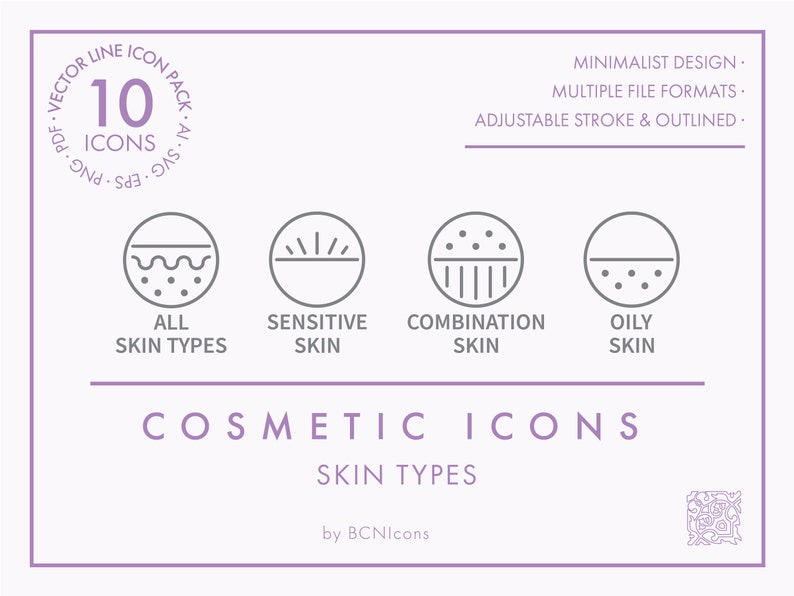 SKIN TYPES Cosmetic Icons SVG Symbols Pack Minimalist Skin - Etsy