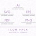 ADVANCED PACK: Cosmetics Packaging Symbols Vol.03 Line Icons SVG ...