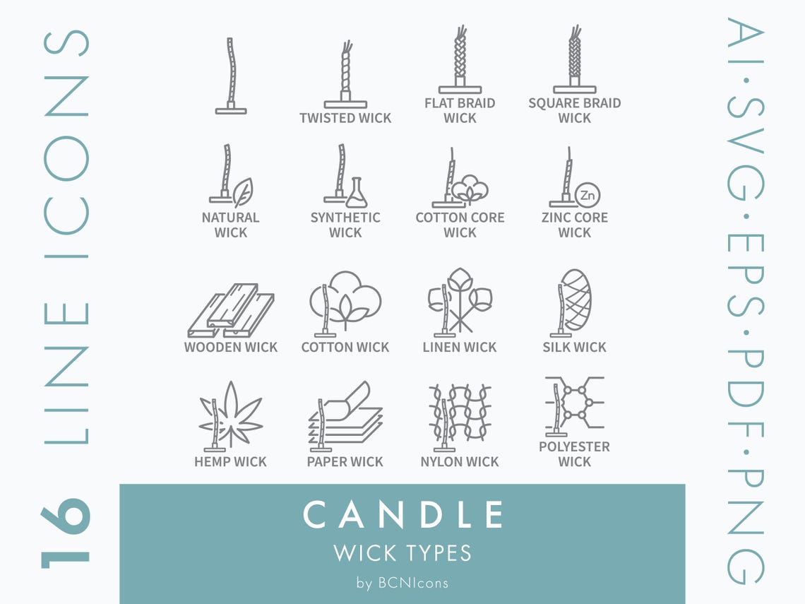 WICK TYPES Candle Making Line Icon Pack SVG, Minimalist Candle Wicks ...