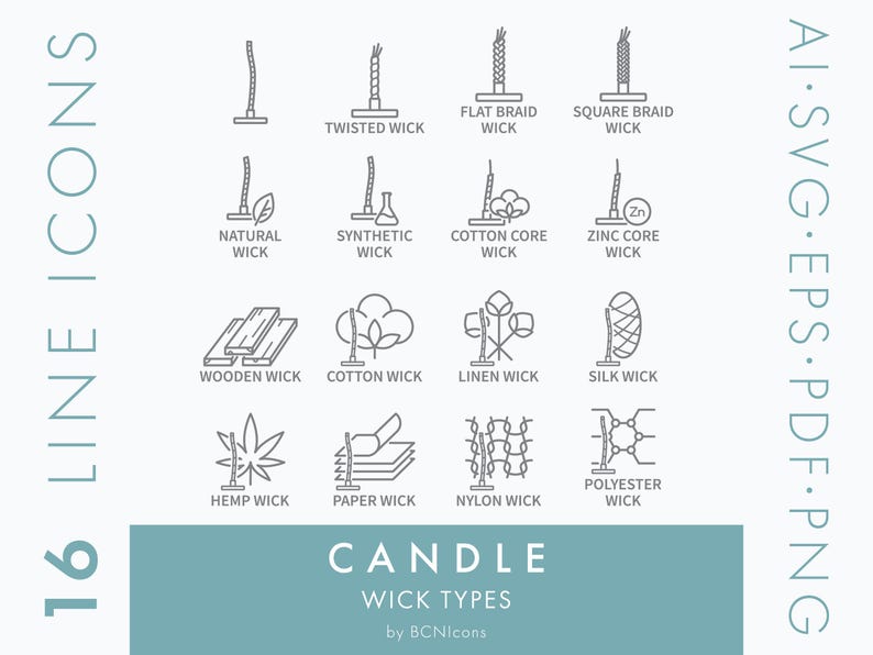 WICK TYPES Candle Making Line Icon Pack SVG, Minimalist Candle Wicks ...