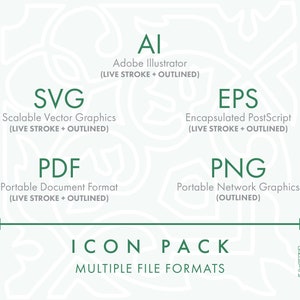 BUSINESS FEATURES PACK Line Icons Symbols Svg, Minimalist Small ...