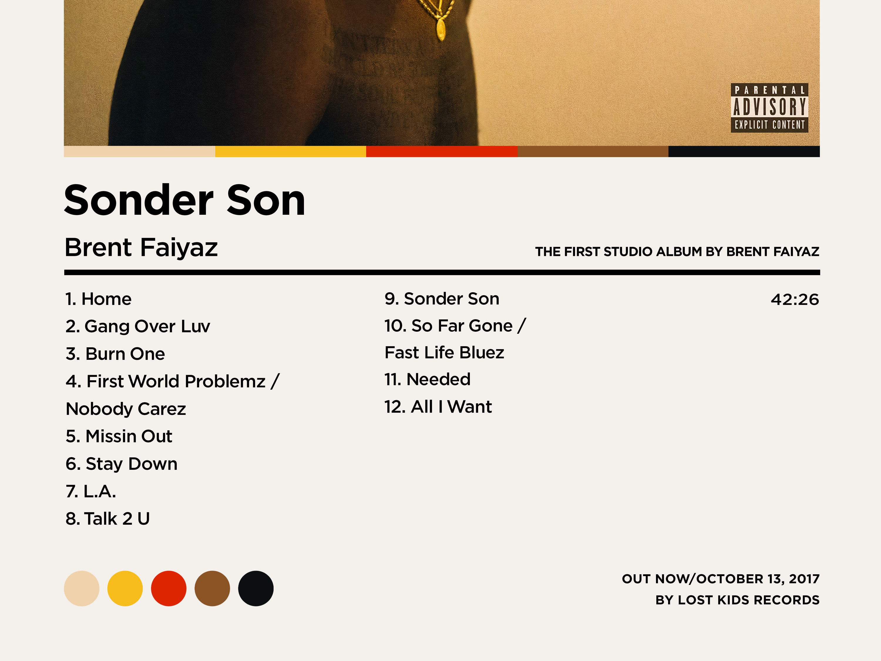 Sonder Son / Brent Faiyaz / Brent Faiyaz Tracklist / Sonder | Etsy